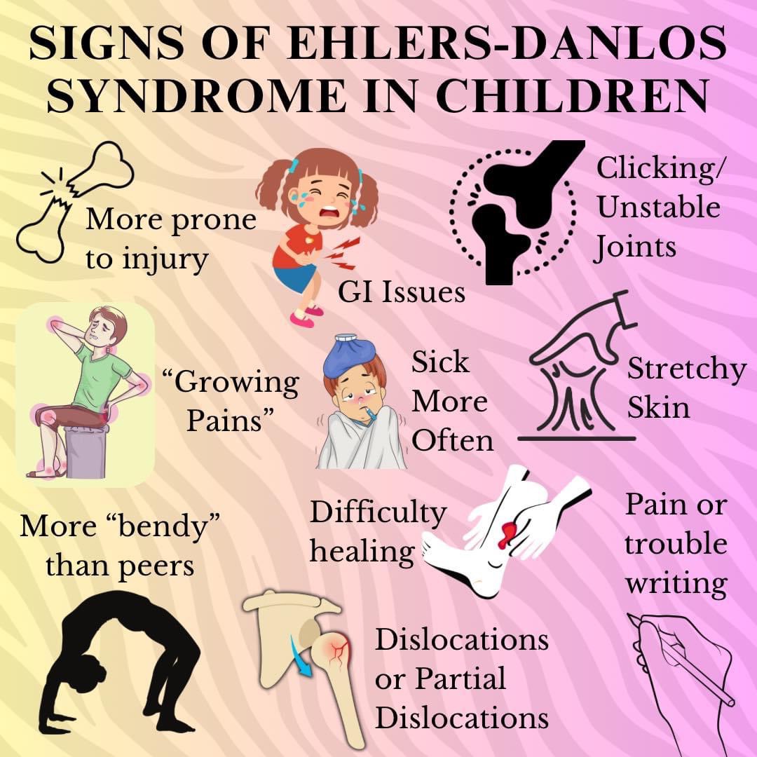 Ehlers Danlos Syndrome: An Overview, My Story, and How Avoiding ...