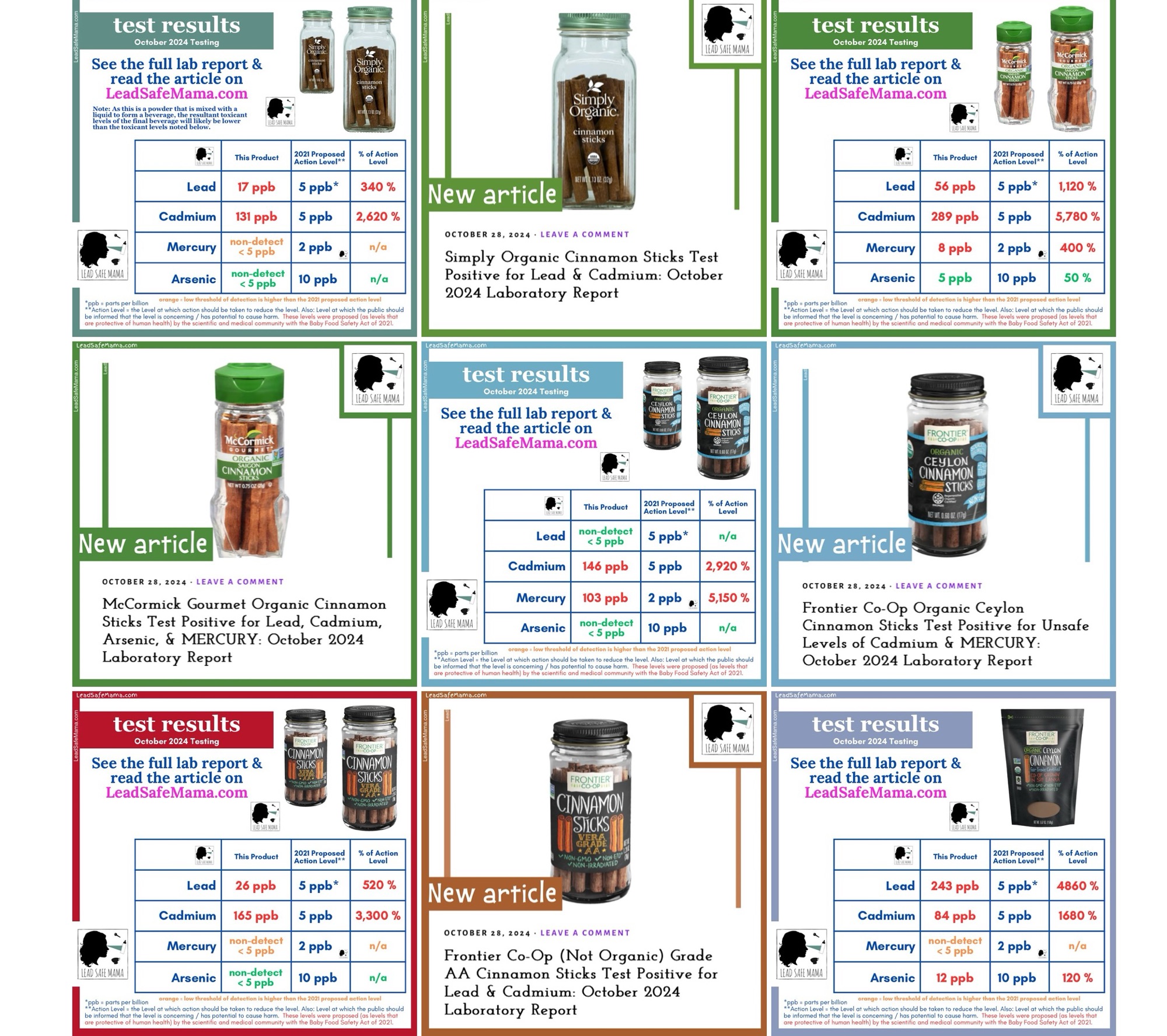 Salt 🧂, Cinnamon, Turmeric, and Spices with Lower Lead and Heavy Metals ...